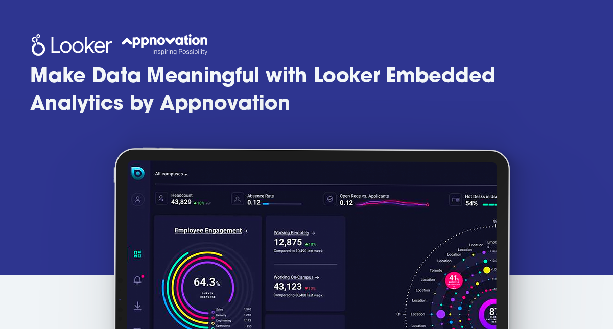 Appnovation | Looker Embedded Analytics