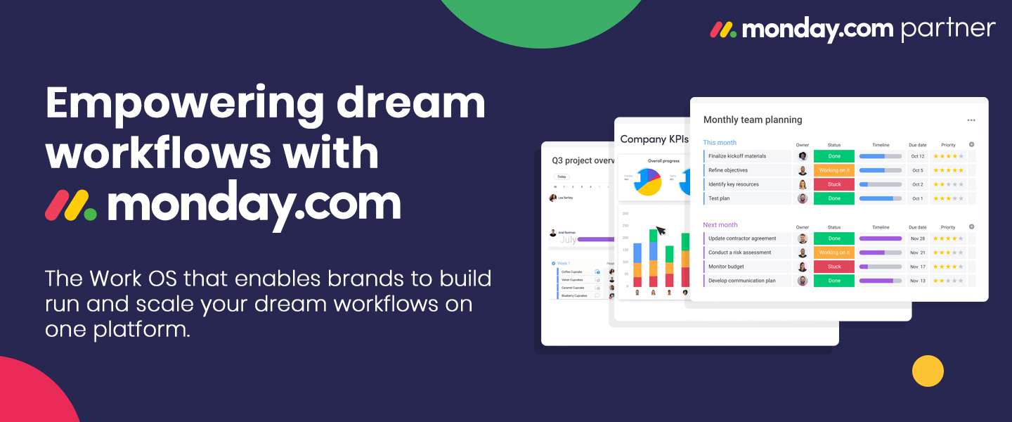 monday.com | Appnovation